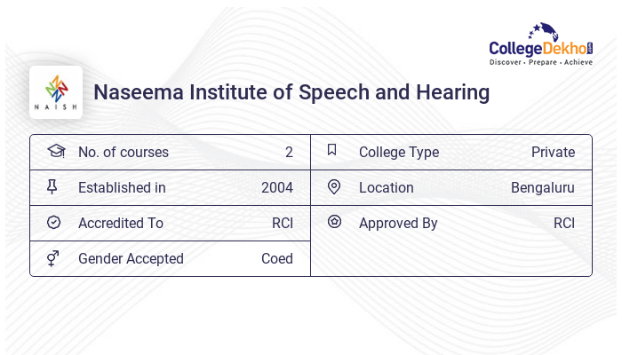 Naseema Institute of Speech and Hearing - Admission 2024, Fees, Courses ...