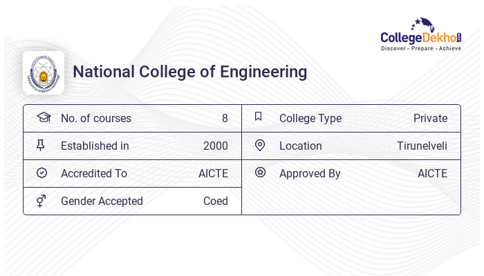 NCE Tirunelveli Campus Facilities - Hostel Fees, Infrastructure, Address