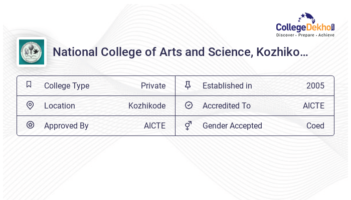 National College of Arts and Science (NCAS), Kozhikode Admission 2024 ...