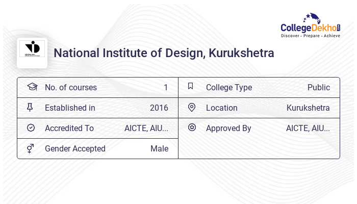 NID Kurukshetra - 2024 Admission, Fees, Courses, Ranking, Placement
