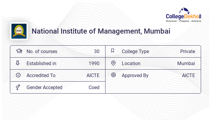 National Institute of Management (NIM), Mumbai Fees Structure & Courses ...