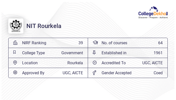 NIT Rourkela Fees Structure & Courses List 2024