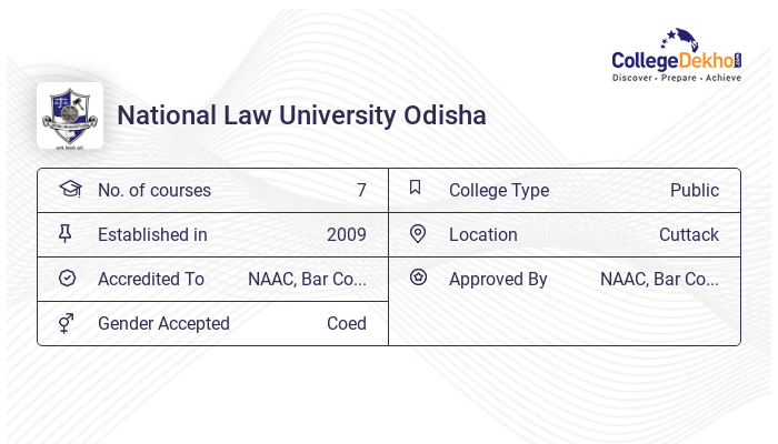 National Law University Odisha - (NLUO), Cuttack - 2023 Admission, Courses, Fees, Ranking ...