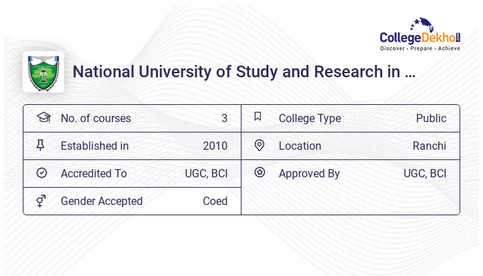 NLU Ranchi - Admission 2024, Fees, Courses, Placement, Ranking