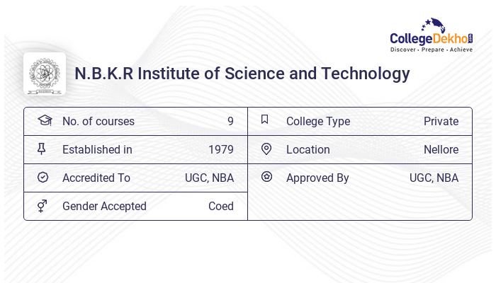 N.B.K.R Institute of Science and Technology Scholarships 2024 - Details ...
