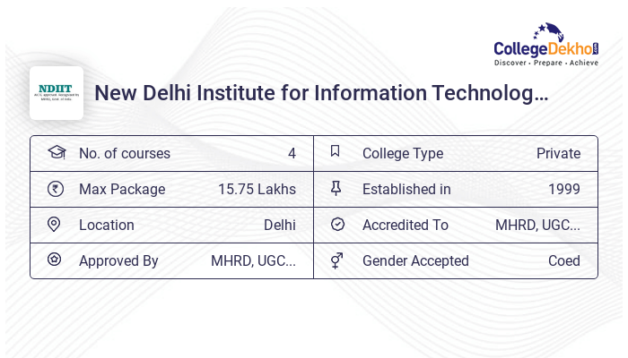 NDIIT Delhi - 2024 Admission, Fees, Courses, Ranking, Placement