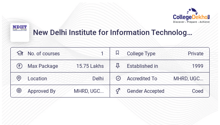 NDIIT Delhi - Admission 2024, Fees, Courses, Placement, Ranking