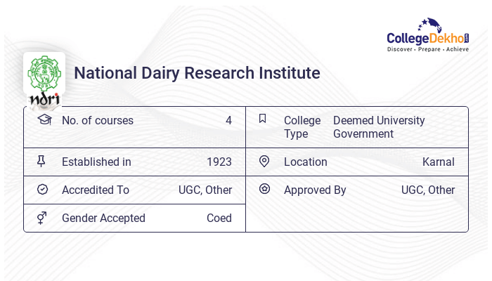 National Dairy Research Institute - Admission 2024, Fees, Courses ...