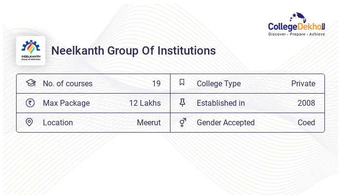 Neelkanth Group Of Institutions Admission 2024 - Dates, Form, Online ...