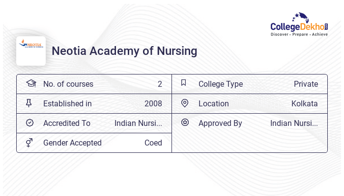 Neotia Academy of Nursing - Admission 2024, Fees, Courses, Placement ...