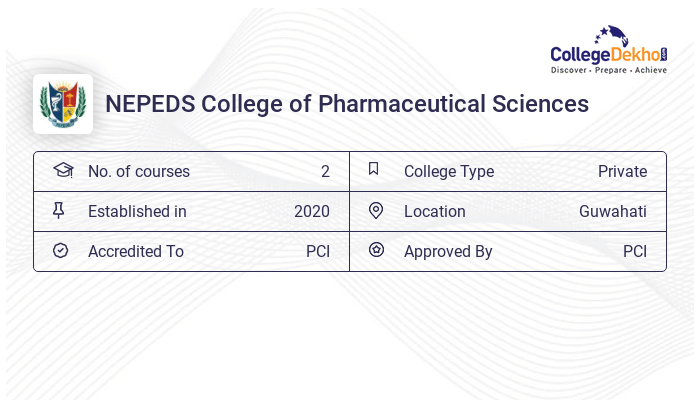 NEPEDS College of Pharmaceutical Sciences - Admission 2024, Fees, Courses, Placement, Ranking