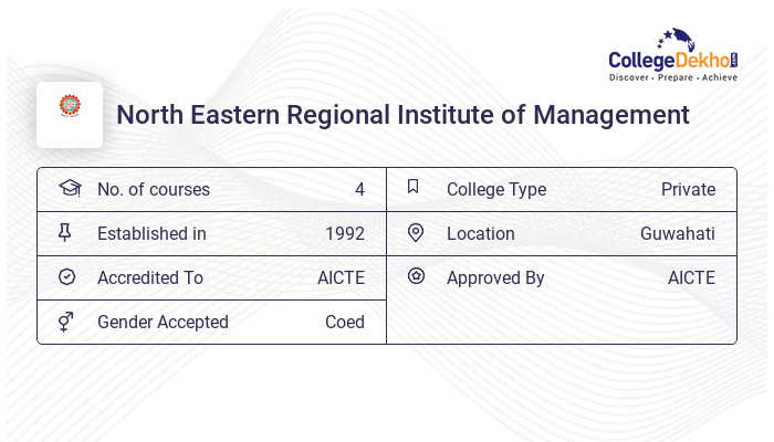 NERIM Guwahati - Admission 2024, Fees, Courses, Placement, Ranking