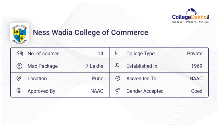 NWCC Pune - Admission 2024, Fees, Courses, Placement, Ranking