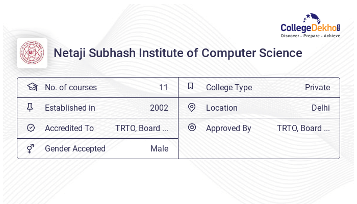Netaji Subhash Institute of Computer Science - Admission 2024, Fees, Courses, Placement, Ranking