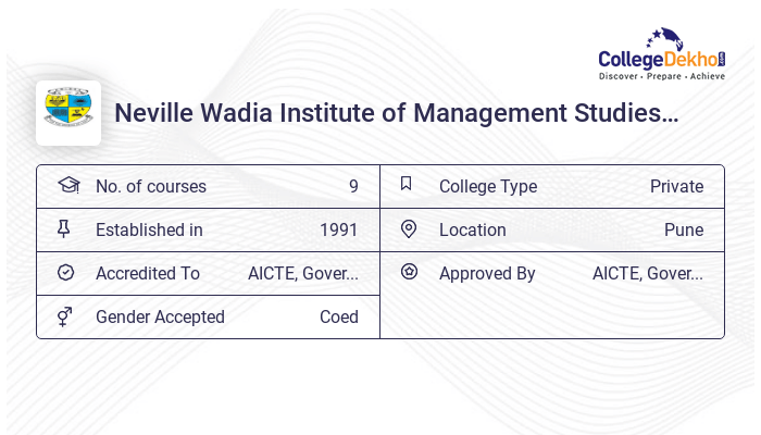 Neville Wadia Institute of Management Studies and Research - Admission ...