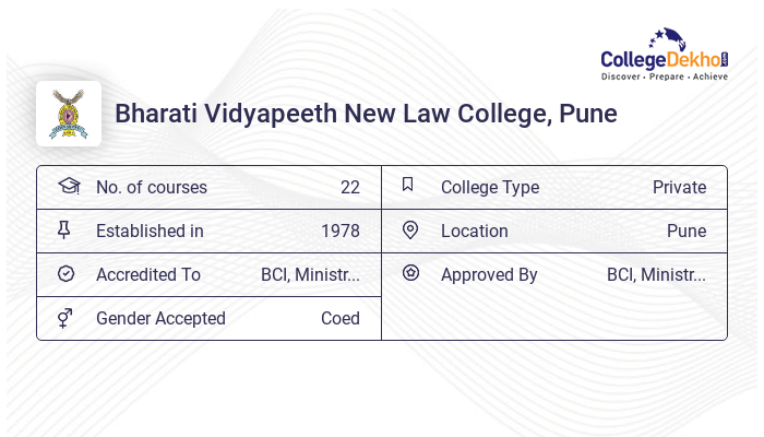 Bharati Vidyapeeth New Law College (BVNLC), Pune Placements 2023 ...