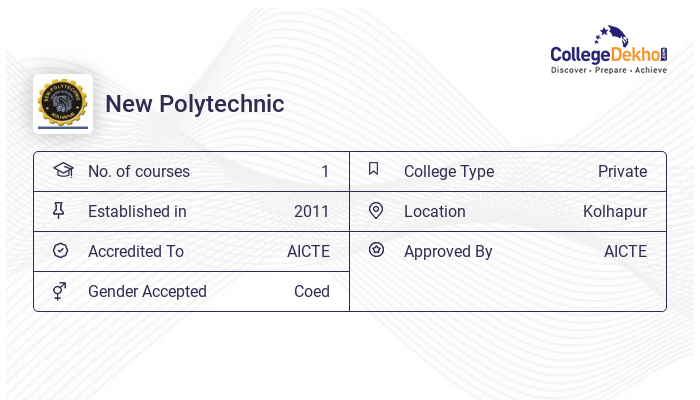 New Polytechnic Admission 2024 - Dates, Form, Online Process, Fees