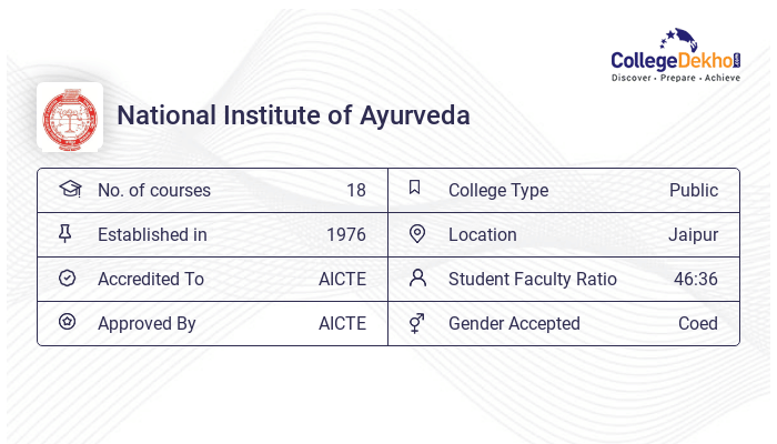 NIA Jaipur Admission 2024 - Dates, Form, Online Process, Fees