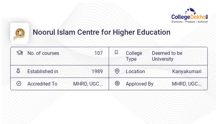 Noorul Islam Centre for Higher Education, Kumaracoil - Admission 2024 ...