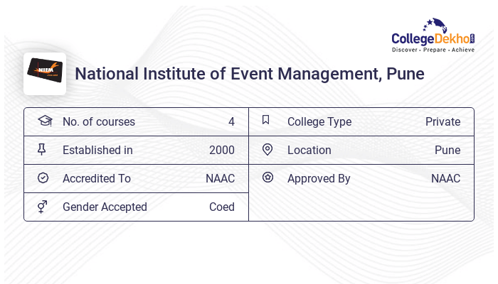 National Institute of Event Management (NIEM), Pune Campus Facilities ...