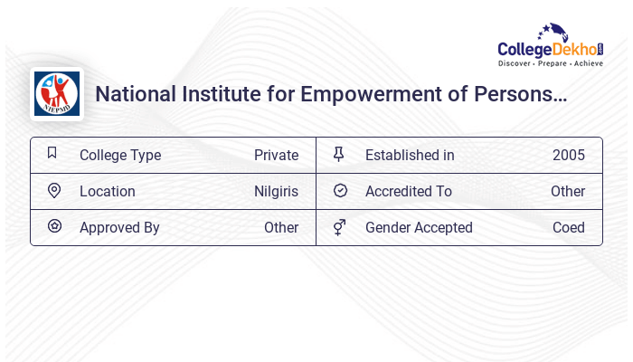 National Institute for Empowerment of Persons with Multiple ...