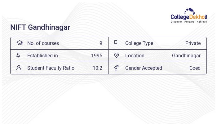 NIFT Gandhinagar Campus Facilities - Hostel Fees, Infrastructure, Address