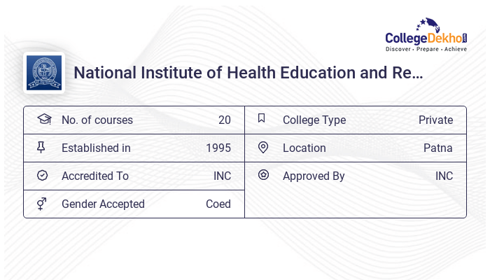 NIHER Patna - Admission 2024, Fees, Courses, Placement, Ranking