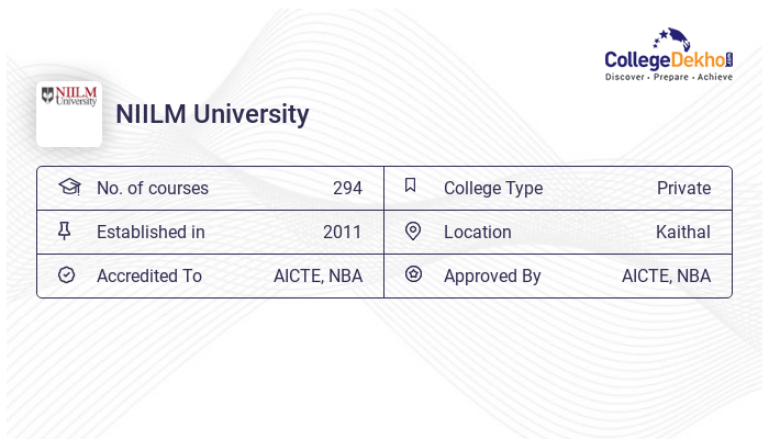 NIILM University - Admission 2024, Fees, Courses, Placement, Ranking