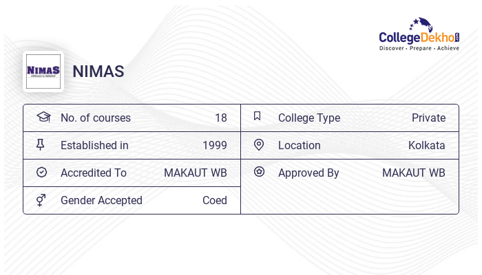 NIMAS Admission 2024 - Dates, Form, Online Process, Fees