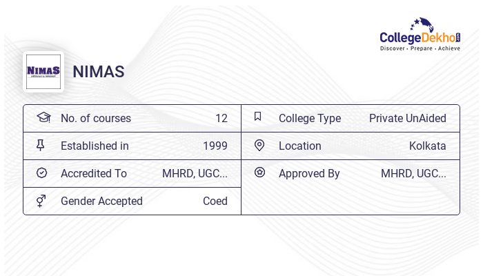 NIMAS Admission 2024 - Dates, Form, Online Process, Fees