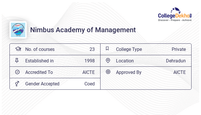 Nimbus Academy of Management Placements 2024-25 - Highest and Average ...