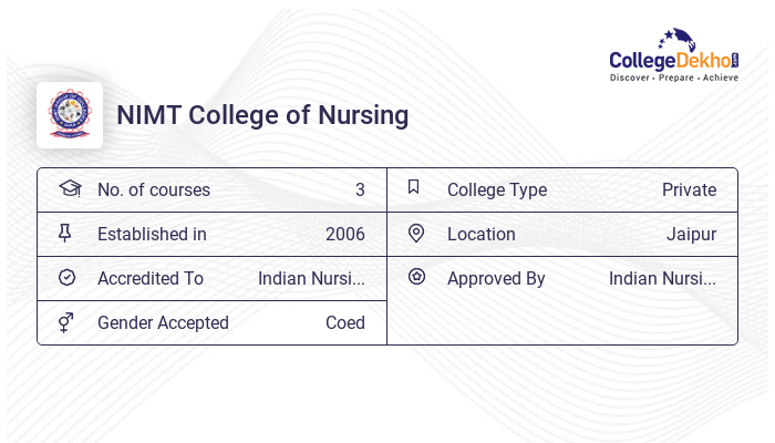 NIMT College of Nursing Admission 2024 - Dates, Form, Online Process, Fees