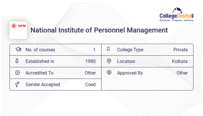 National Institute of Personnel Management - Admission 2024, Fees ...