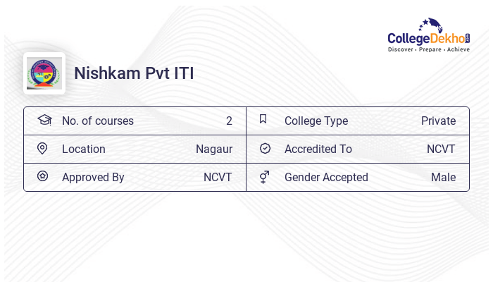 Nishkam Pvt ITI Admission 2024 - Dates, Form, Online Process, Fees