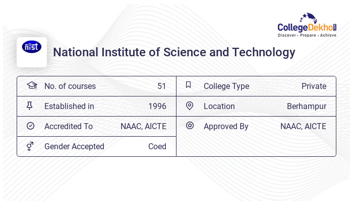 B.Sc in Computer Science at NIST Berhampur 2024 : Fees, Eligibility, Seats & Admission