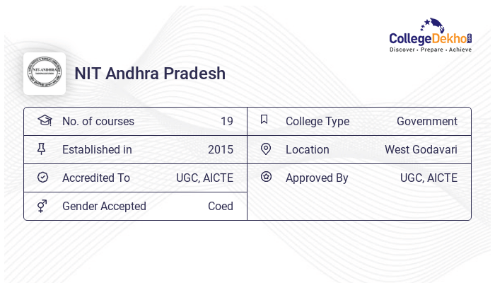 NIT Andhra Pradesh Cut Off 2024, 2023 and 2022 - Previous Year's Cutoff ...