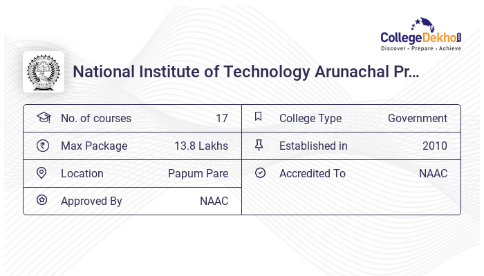 B.Tech in Civil Engineering at NIT Arunachal Pradesh 2024 : Fees, Eligibility, Seats & Admission