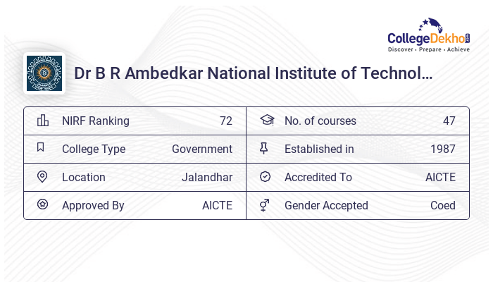 B.Tech at NIT Jalandhar : Courses & Fees 2024