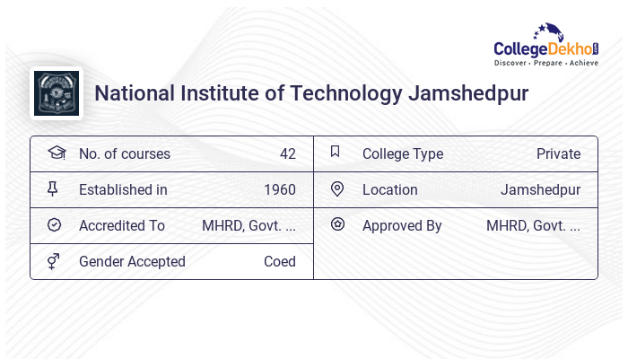 MCA at NIT Jamshedpur : Courses & Fees 2024