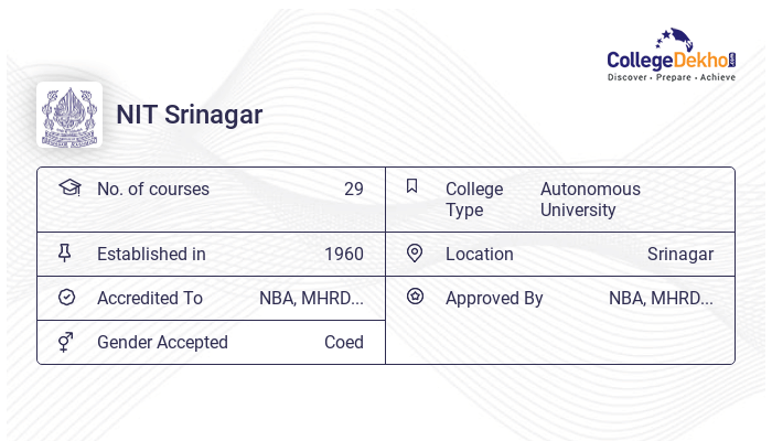 NIT Srinagar Admission 2024 - Dates, Form, Online Process, Fees