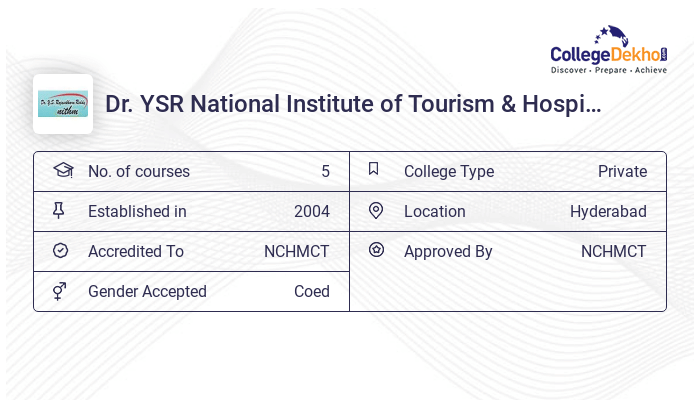 NITHM Hyderabad Campus Facilities - Hostel Fees, Infrastructure, Address