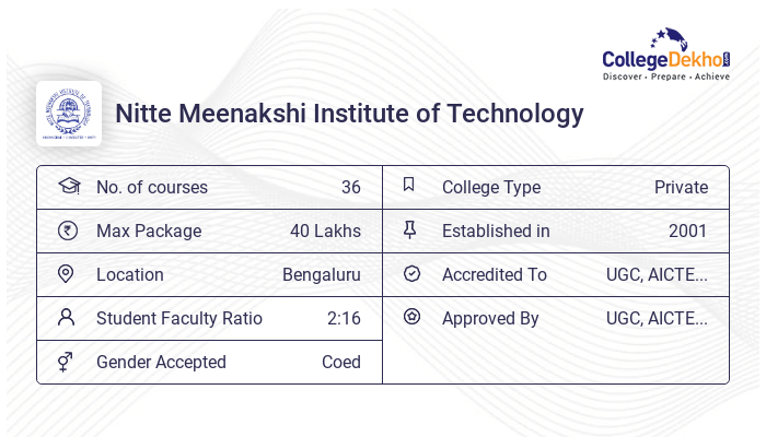 Nitte Meenakshi Institute of Technology Admission 2024 - Dates, Form ...