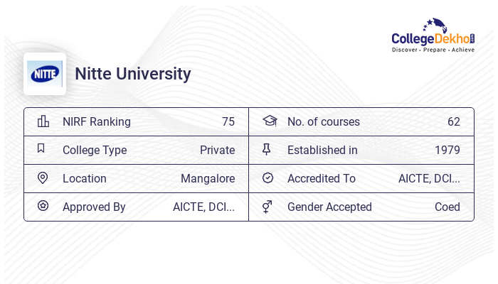 Nitte University - Admission 2024, Fees, Courses, Placement, Ranking