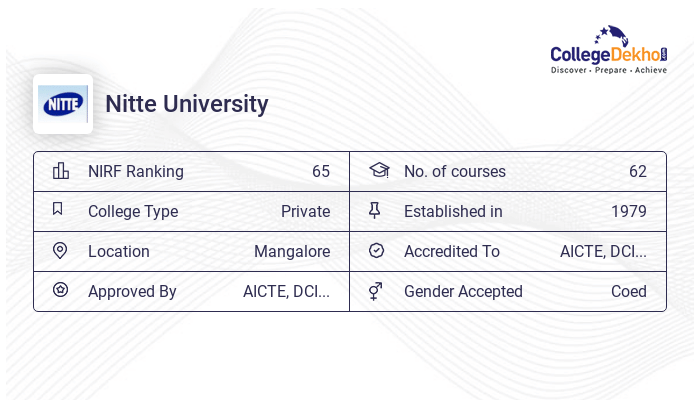 Nitte University - Admission 2024, Fees, Courses, Placement, Ranking