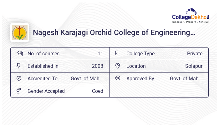NKOCET Solapur Admission 2024 - Dates, Form, Online Process, Fees