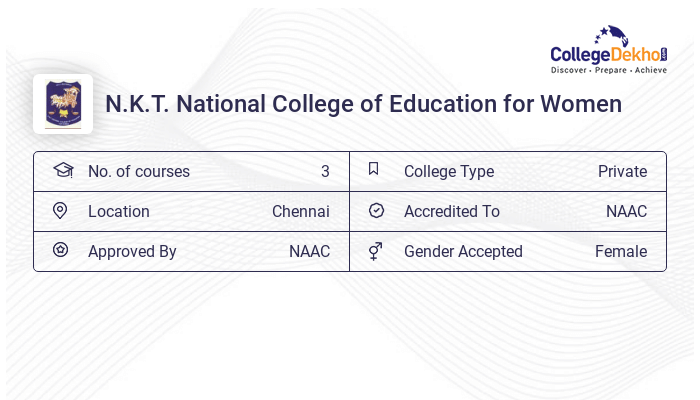 N.K.T. National College of Education for Women Admission 2024 - Dates ...