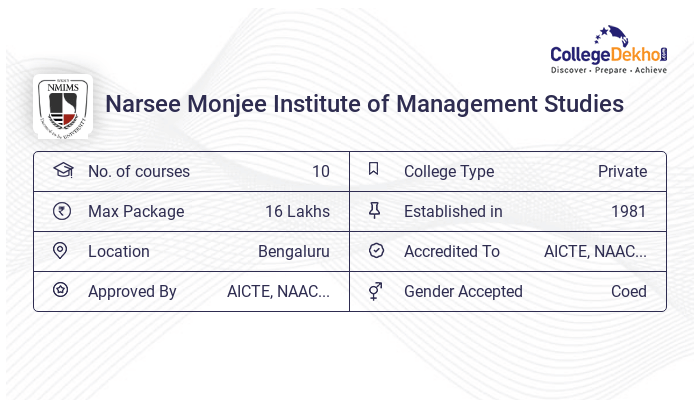 Certificate at Narsee Monjee Institute of Management Studies : Courses ...
