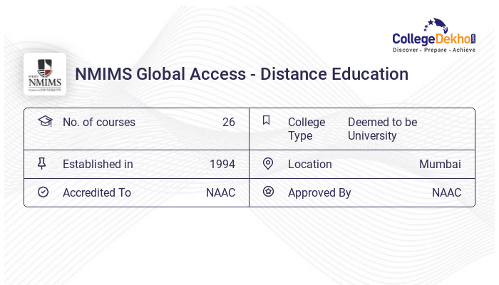NMIMS Global Access - Distance Education - Admission 2024, Fees, Courses, Placement, Ranking