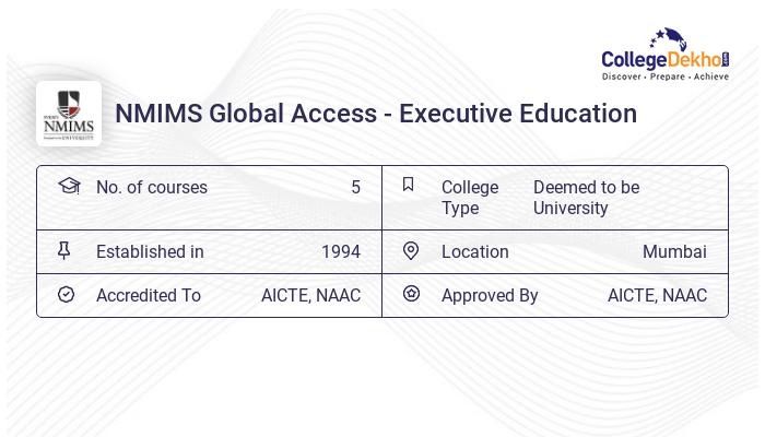 NMIMS Global Access - Executive Education Fees Structure & Courses List ...