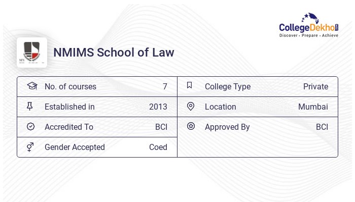 NMIMS School of Law Fees Structure & Courses List 2024-25